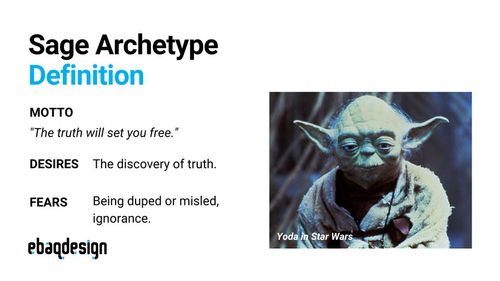 The Sage Archetype: 10 Branding Examples