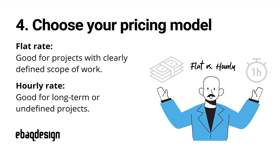 Pricing Logo Design: Guide for Freelancers