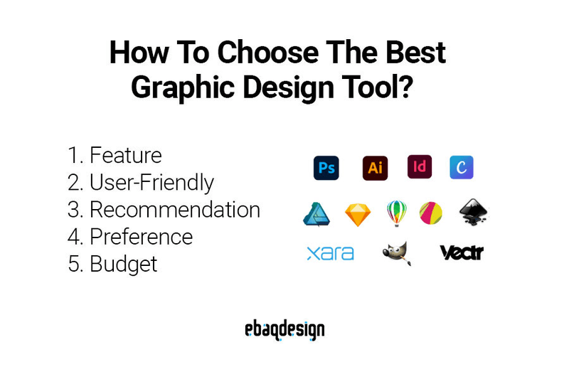 9 Best Free Graphic Design Software