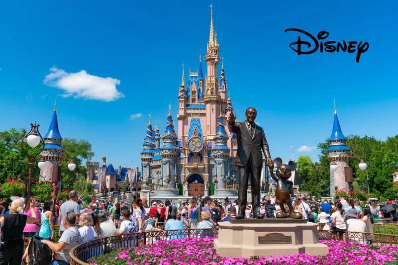 Brand Purpose: 22 Best Examples