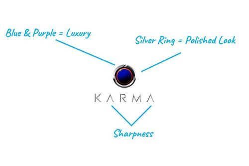 Top 10 Electric Car Logos Explained