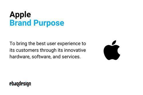 Brand Purpose: 22 Best Examples