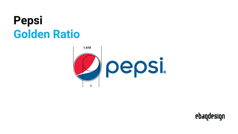 How To Use Golden Ratio in Logo Design