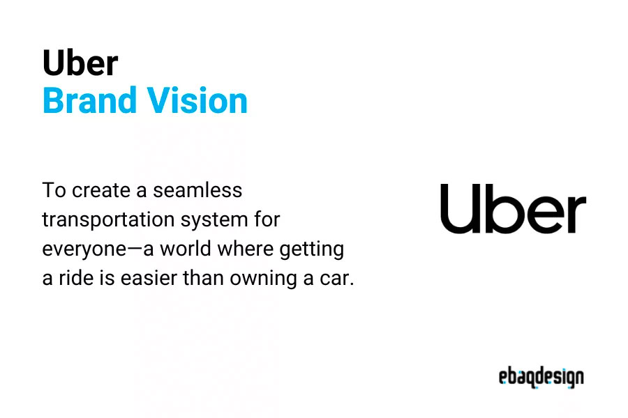 Brand Vision: 22 Best Examples