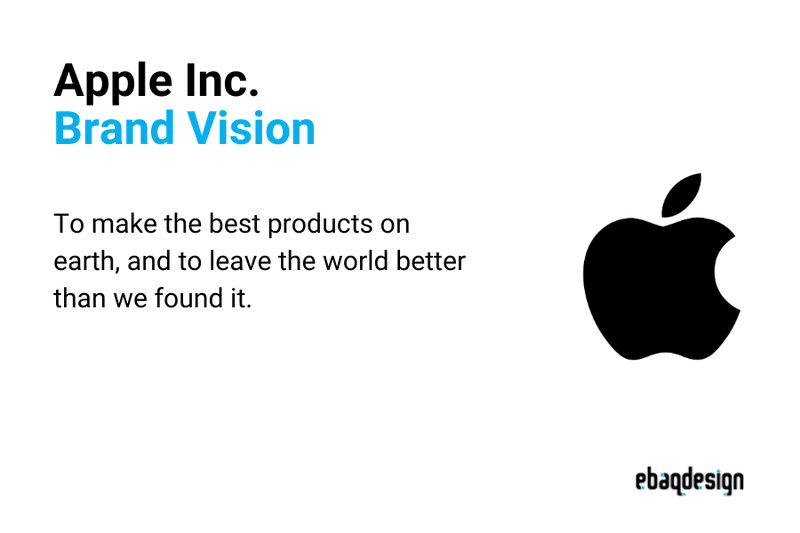 Brand Vision: 22 Best Examples