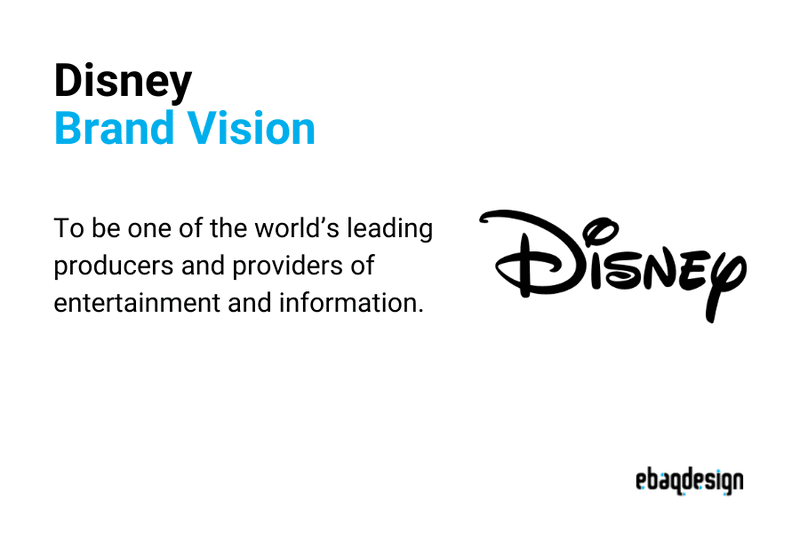 Brand Vision: 22 Best Examples