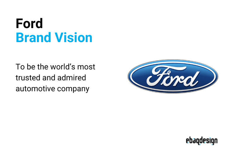 Brand Vision: 22 Best Examples