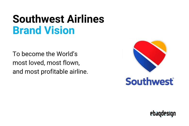 Brand Vision: 22 Best Examples