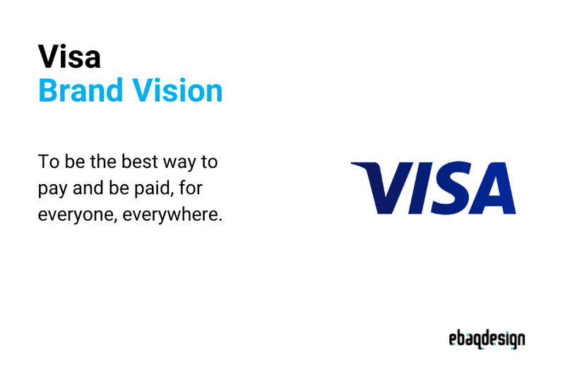 Brand Vision: 22 Best Examples