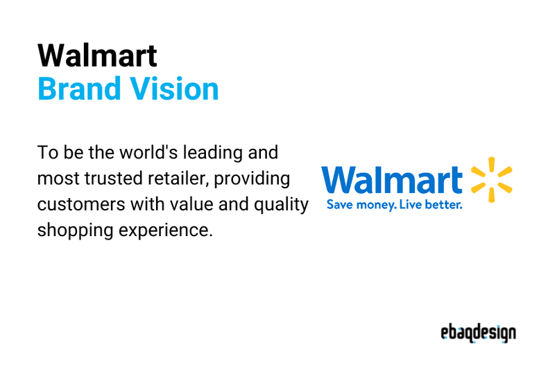 Brand Vision: 22 Best Examples