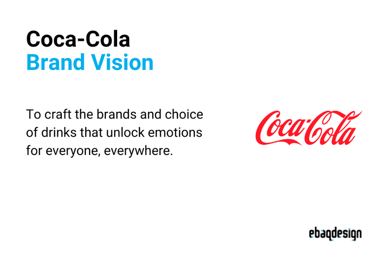 Brand Vision: 22 Best Examples