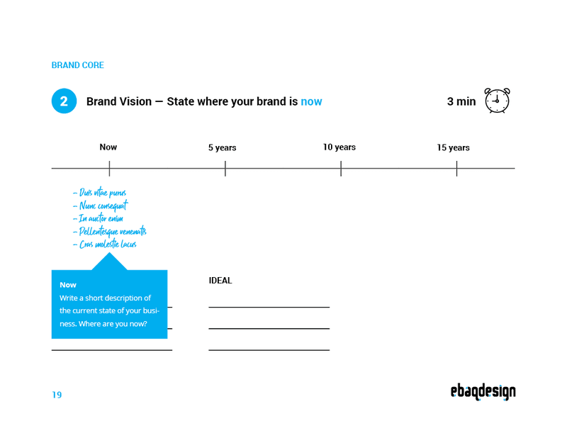 Brand Vision: 22 Best Examples