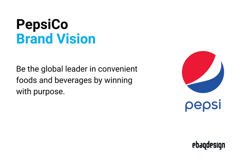 Brand Vision: 22 Best Examples