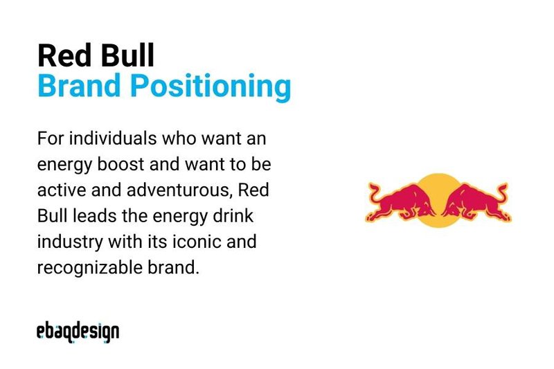 Brand Positioning: 22 Best Examples