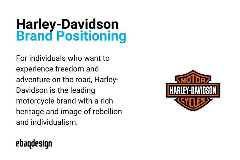 Brand Positioning: 22 Best Examples