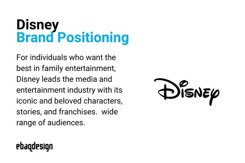 Brand Positioning: 22 Best Examples