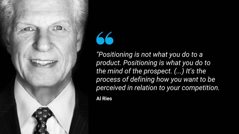 Learn Brand Strategy in 10 Minutes (2023 Crash Course)