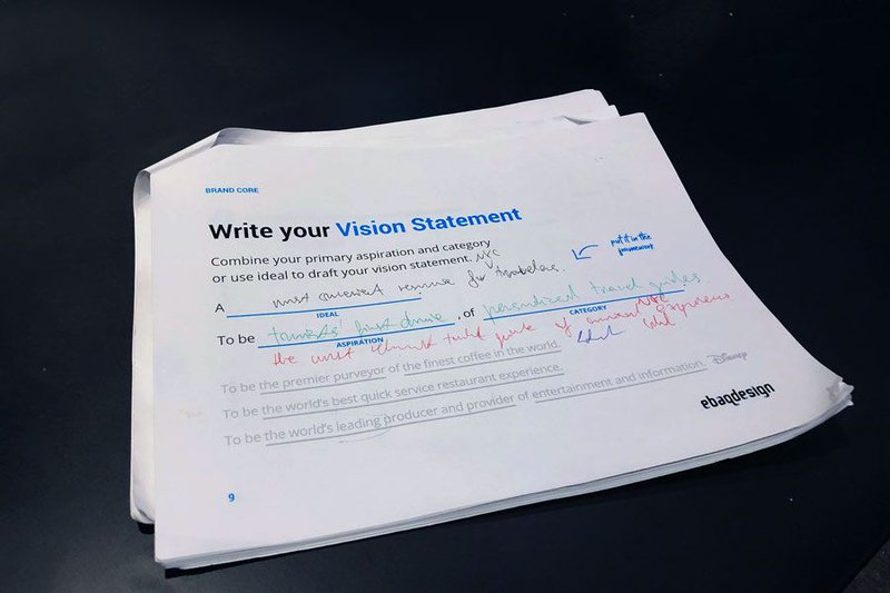 How To Run A Branding Workshop