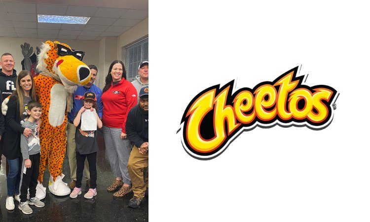 15 Best Mascot Logos & Brand Characters of All Time