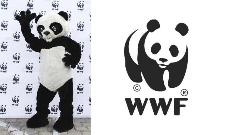15 Best Mascot Logos & Brand Characters of All Time