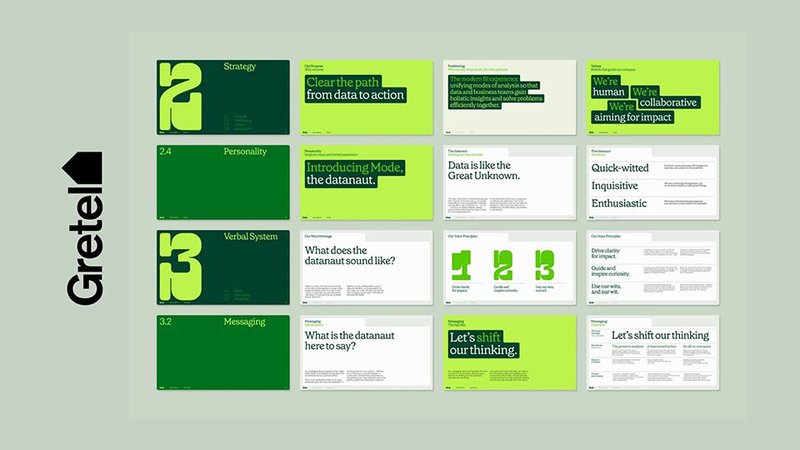 7 New Brand Strategy Examples (2023)