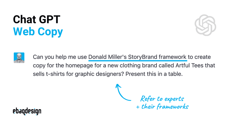 Using ChatGPT For Brand Strategy & Marketing