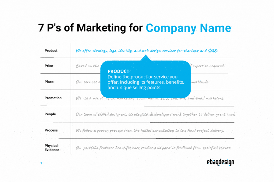 7 Best Marketing Frameworks & Models