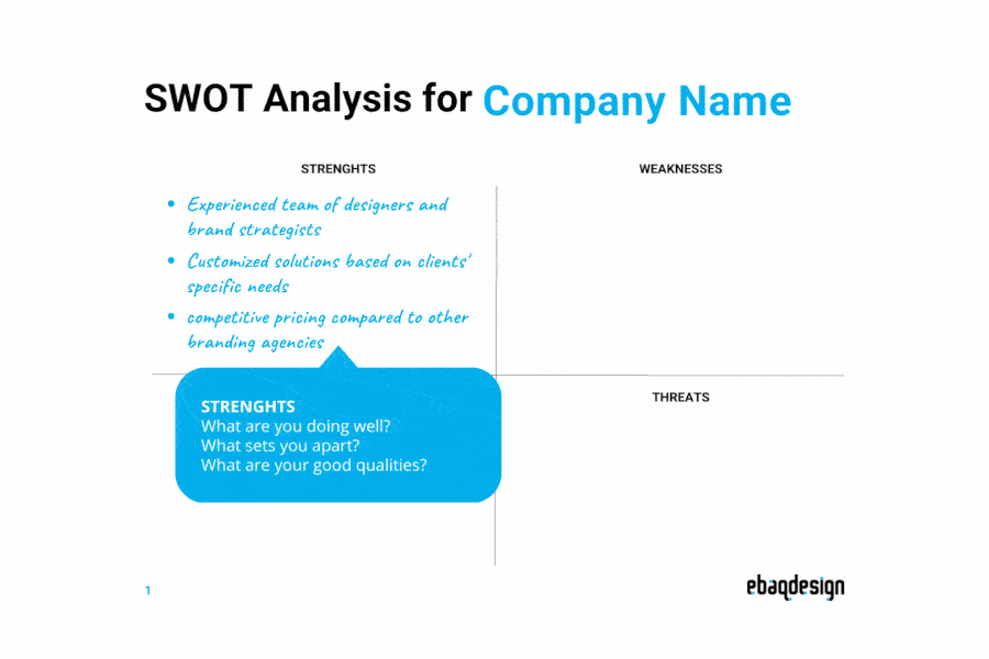 7 Best Marketing Frameworks & Models