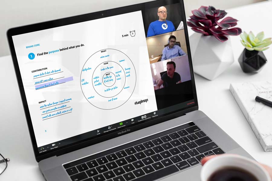 How To Run A Branding Workshop