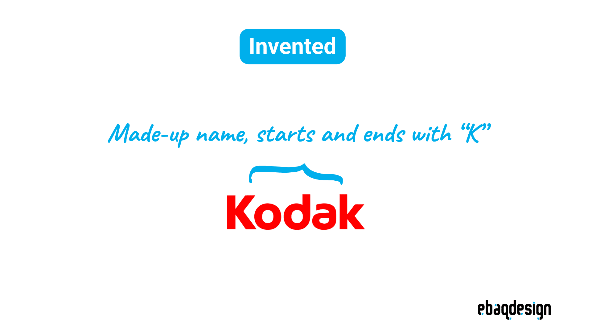 The 9 Popular Types of Brand Names