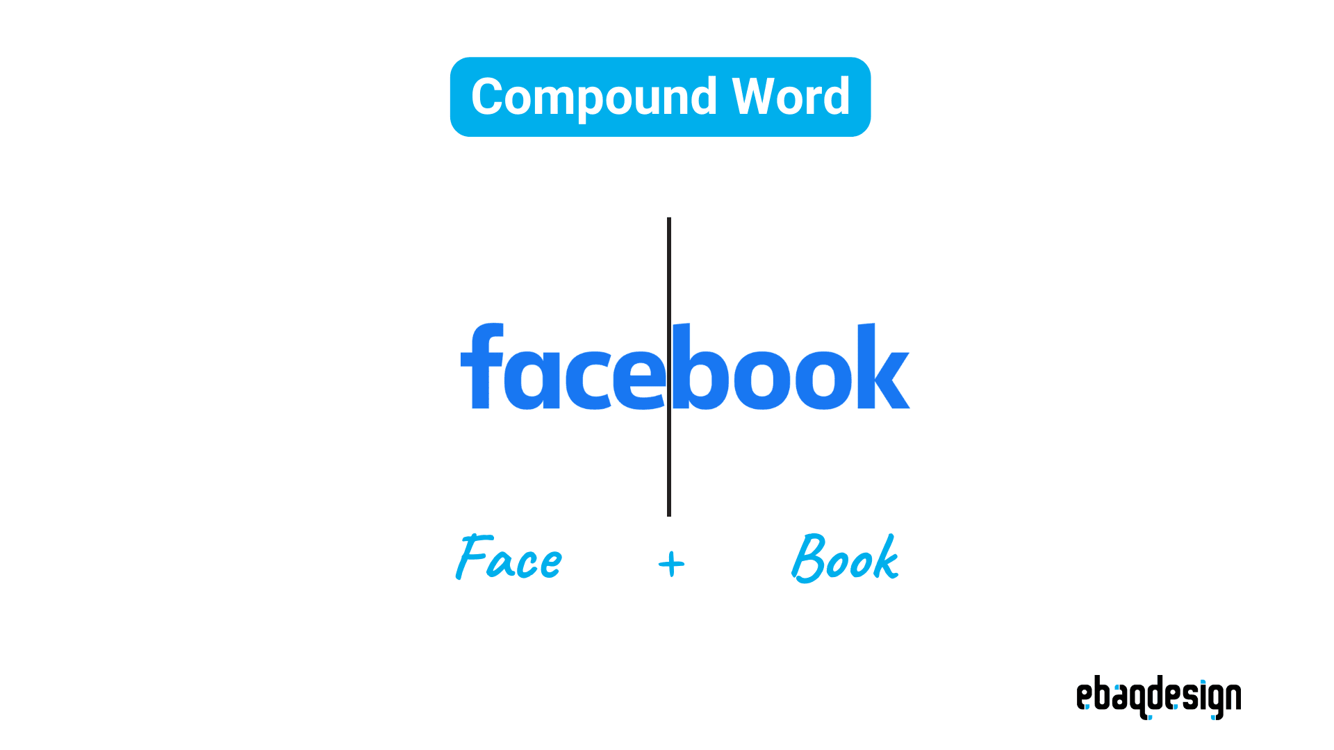 The 9 Popular Types of Brand Names