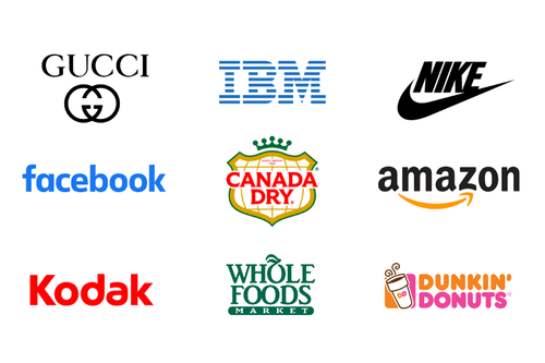 The 9 Popular Types of Brand Names