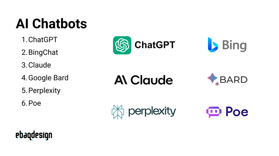 100+ Best AI Tools For Every Business Need