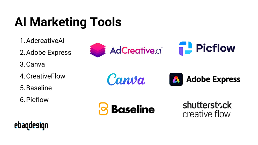 100+ Best AI Tools For Every Business Need