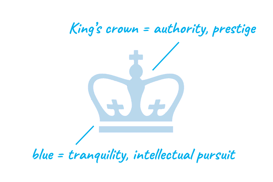 Top University Logos Explained