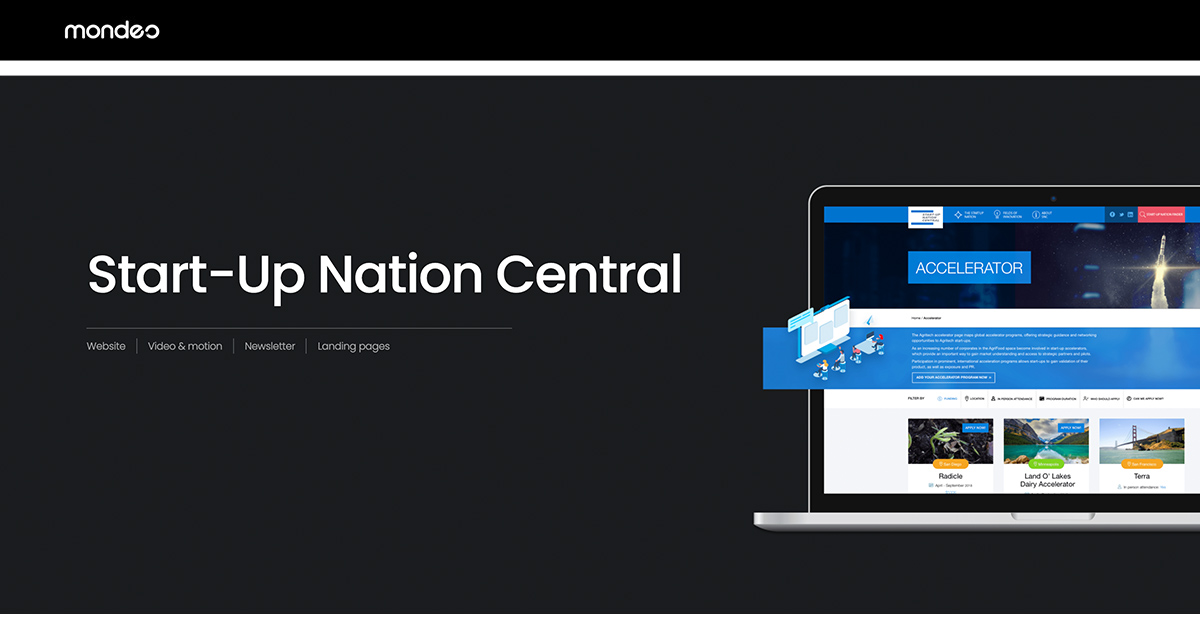 Start-Up Nation Central - Startup Ecosystem Branding by Mondeo Studio ...