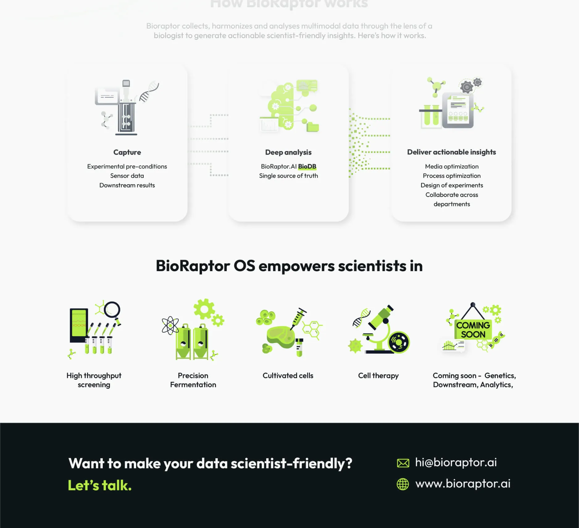 BioRaptor - Biotech Startup Design by Mondeo Studio | Website Design ...