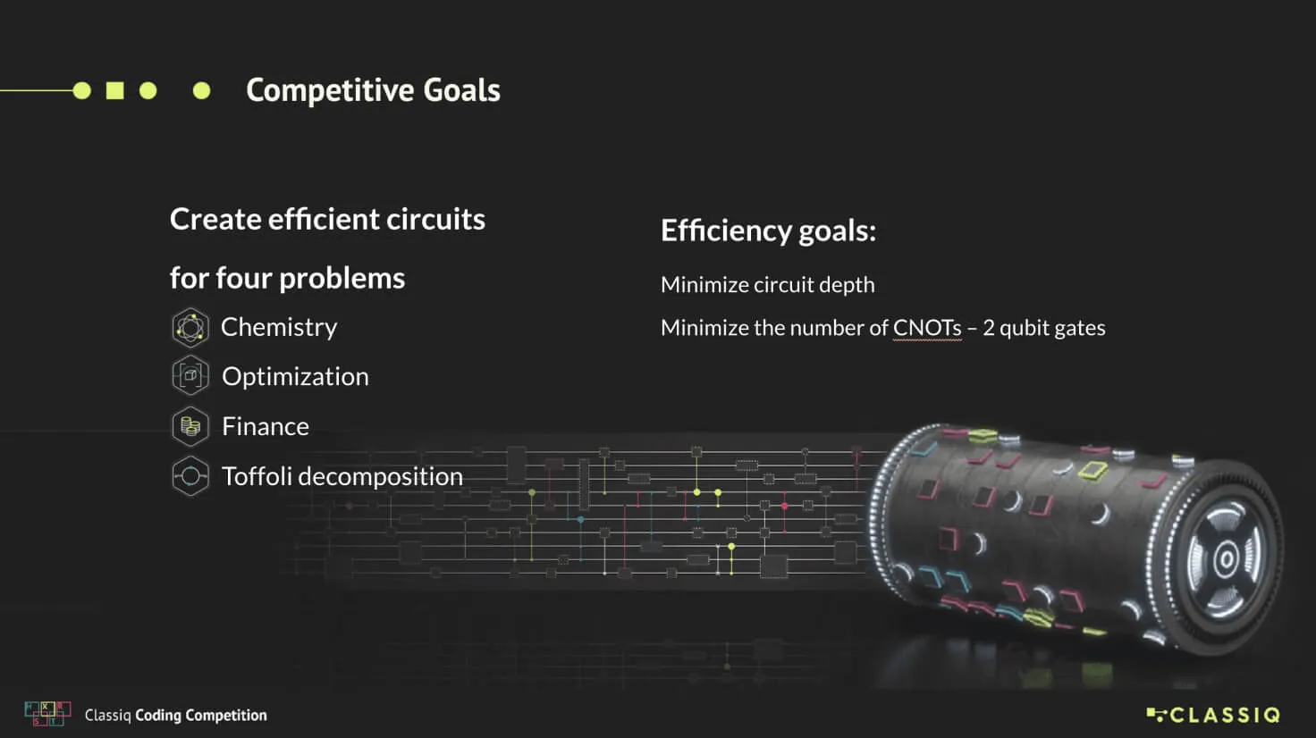 Classiq - Quantum Computing Web Design by Mondeo Studio | UX/UI Design