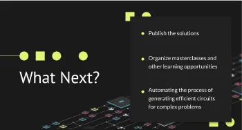 Classiq - Quantum Computing Web Design by Mondeo Studio | UX/UI Design