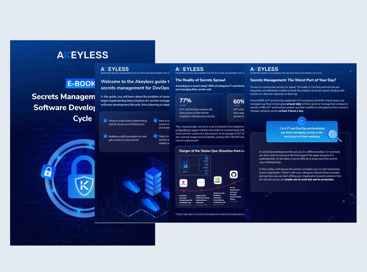 Mondeo Studio - Marketing