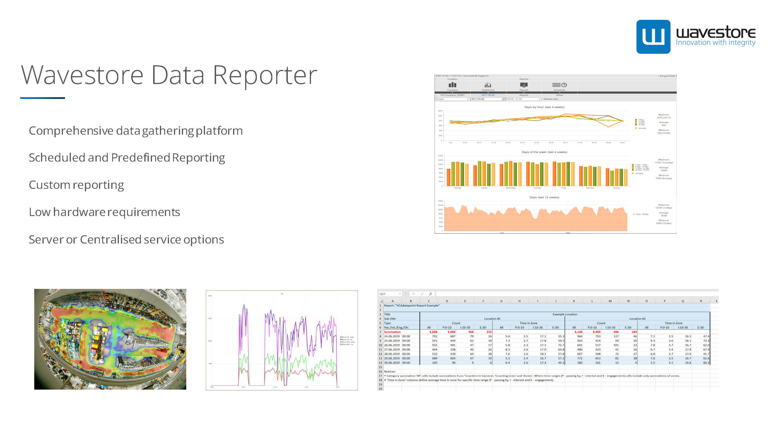 How Retail Video Analytics Can Enhance Experiences, Empower Employees ...