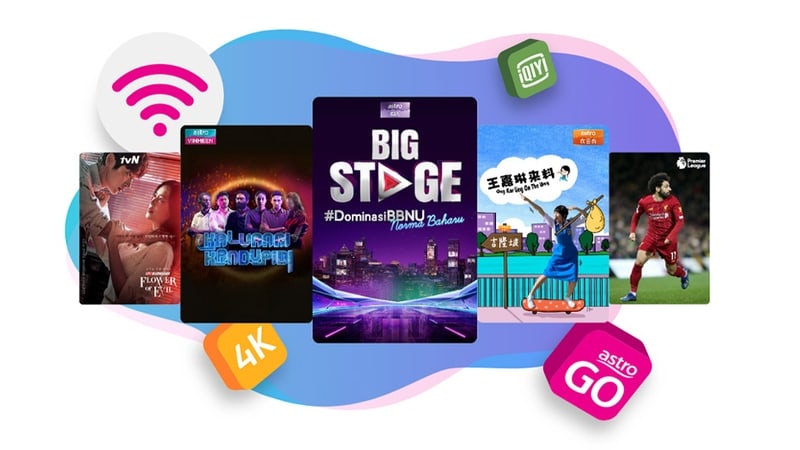 Multiroom – Watch the TV you love in different rooms | Astro