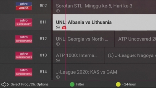 Get Started with Ultra Box | Astro
