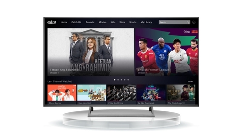 Multiroom – Watch the TV you love in different rooms | Astro