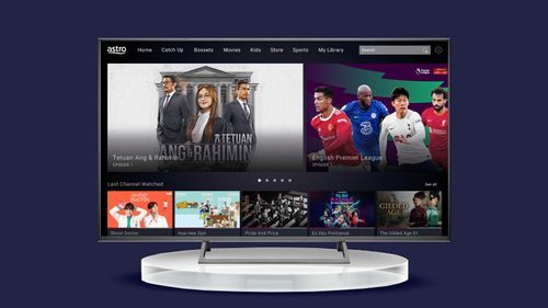 Multiroom – Watch the TV you love in different rooms | Astro