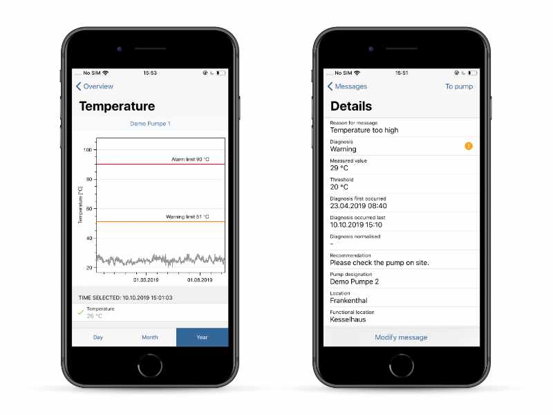 SABO Mobile IT | Referenzen – KSB Guard