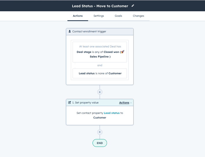 How to keep HubSpot leads list updated & without duplicates