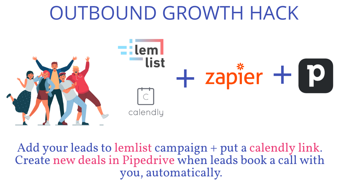 7 Pipedrive Integrations and Automation Hacks to Boost Your Sales