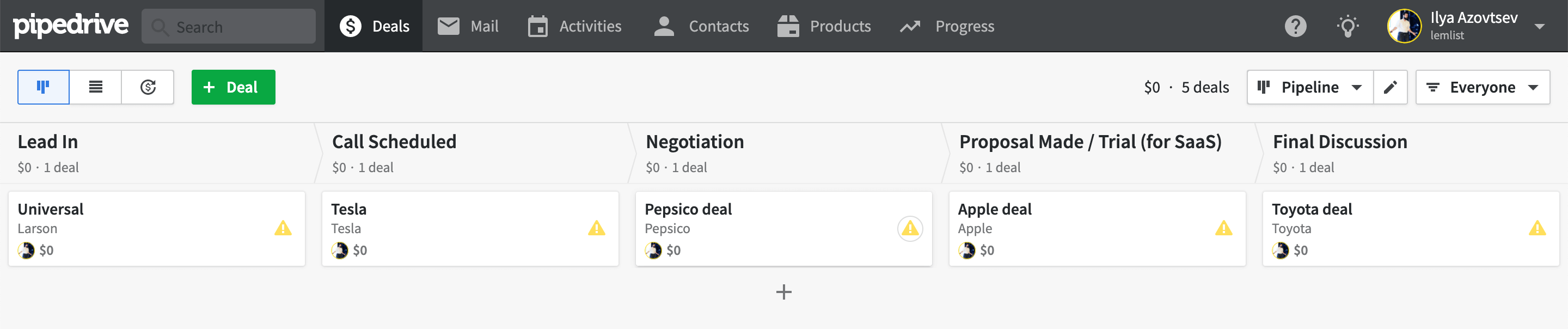 7 Pipedrive Integrations and Automation Hacks to Boost Your Sales