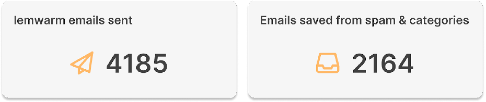 Email Warm Up: IP Warming Strategy & Tools To Use